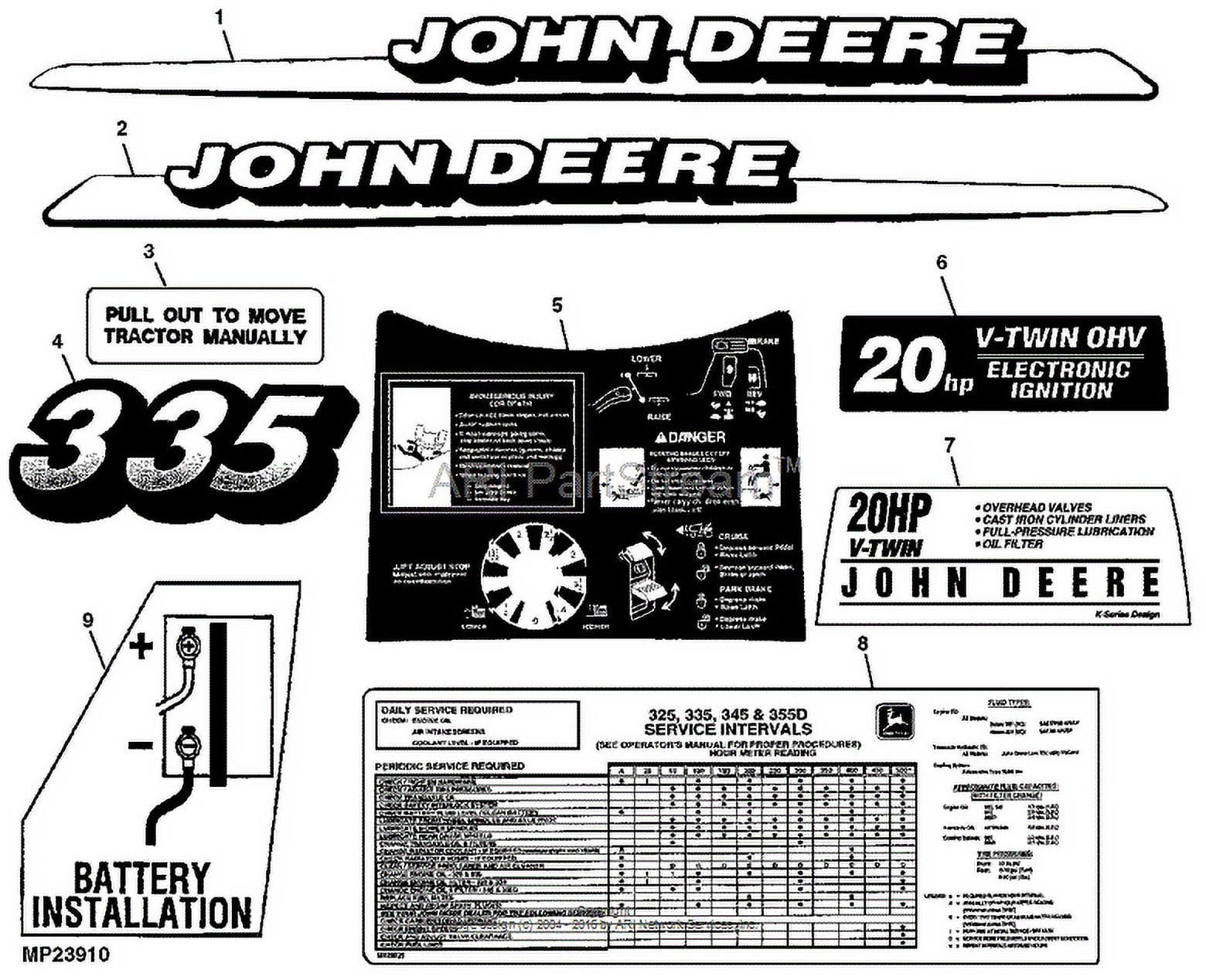 M129825 LABEL fits JOHN DEERE (New OEM) - Walmart.com