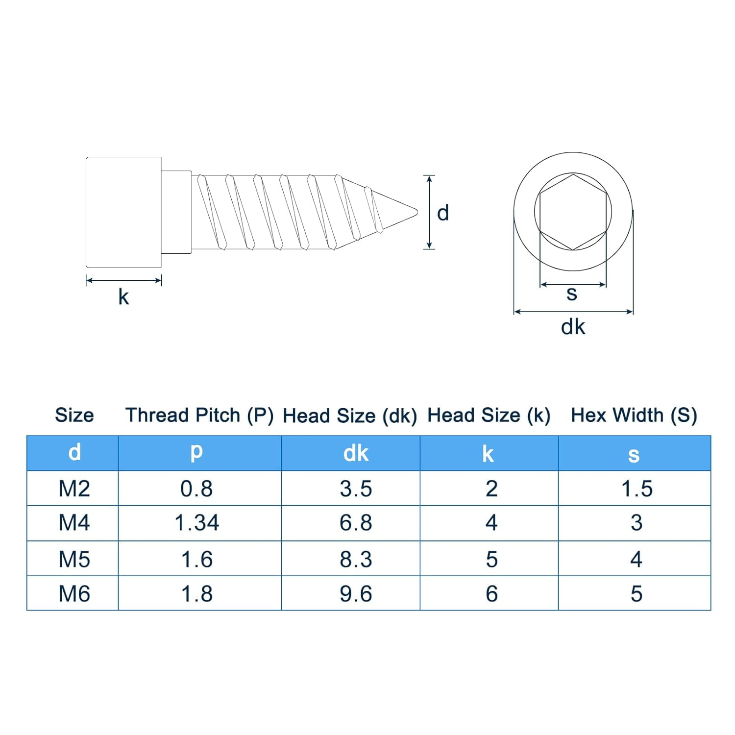 M2 Hex Socket Head Cap Self-Tapping Screw, 60Pcs M2x10mm 304 Stainless ...