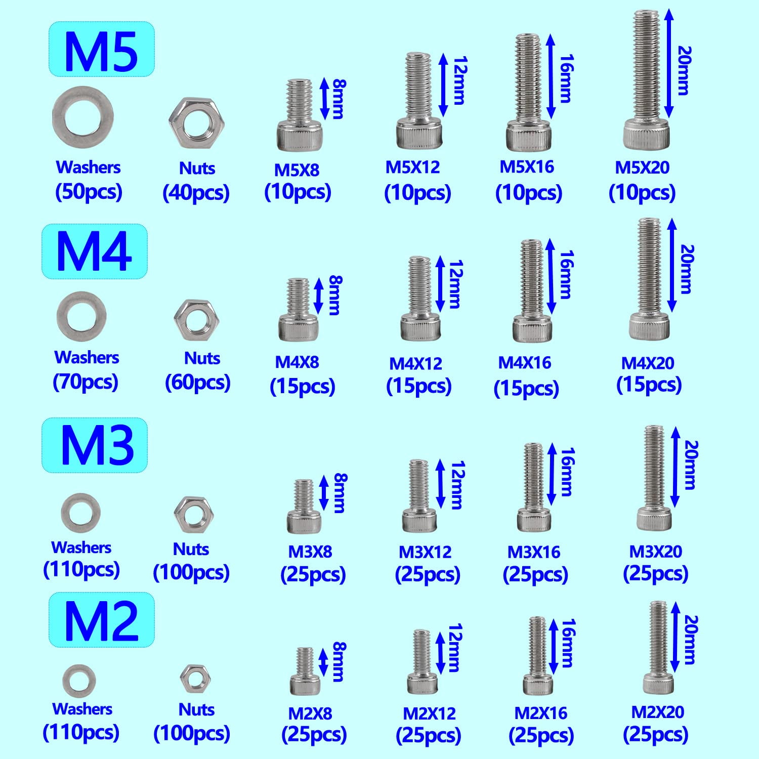 M2 M3 M4 M5 Nuts and Bolts Set Machine Screws & Nuts & Washers ...
