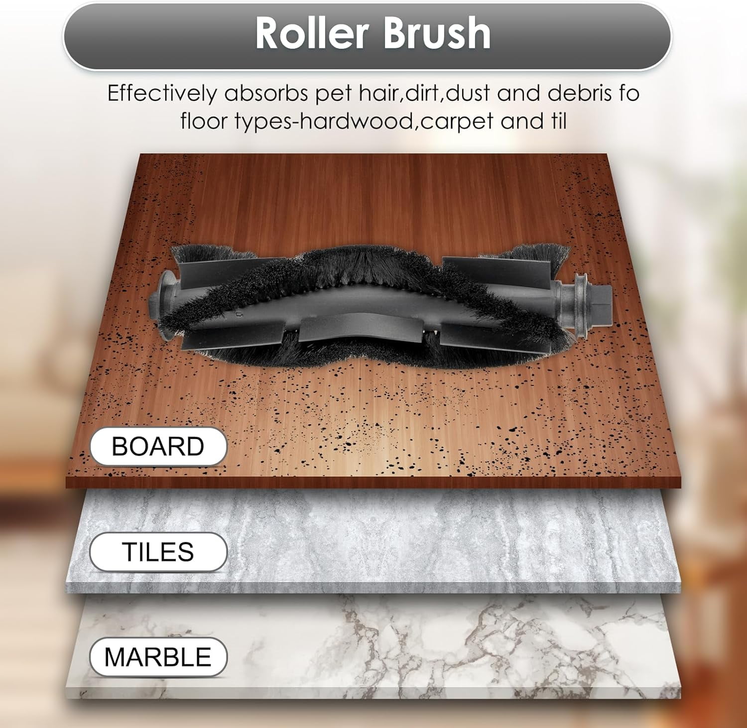 M2 Pro Replacement Parts for Lefant M2 Pro/ M2S Pro Robot Vacuum - 30 ...