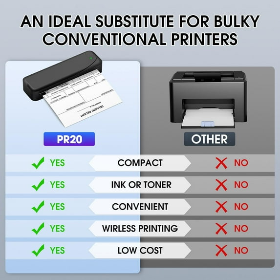 M833 Inkless Portable Printer for Travel - Wireless Thermal Printer ...