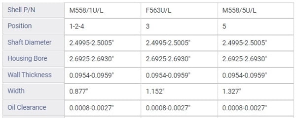 MAIN BRNG AMC CHRY DODGE - Walmart.com