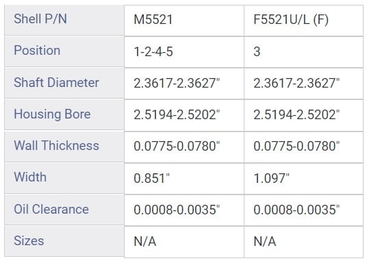 MAIN BRNG CHRY DODGE 2.2L - Walmart.com