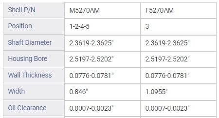 MAIN BRNG CHRY DODGE 2.4L - Walmart.com