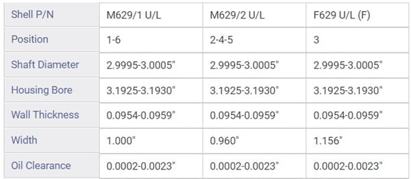 MAIN BRNG CHRY DODGE 8.0L - Walmart.com