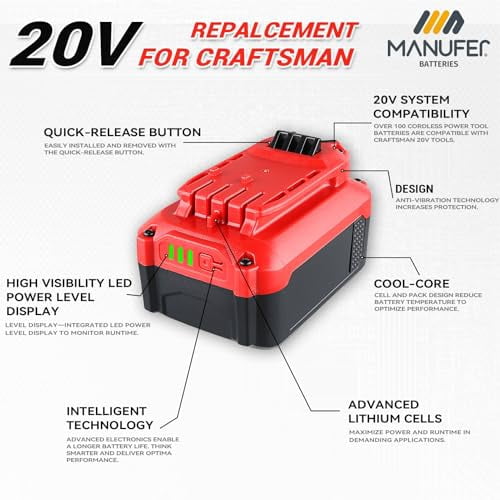 MANUFER 2 Pack 6.0Ah 20V V20 Lithium-ion Battery Replacement for ...