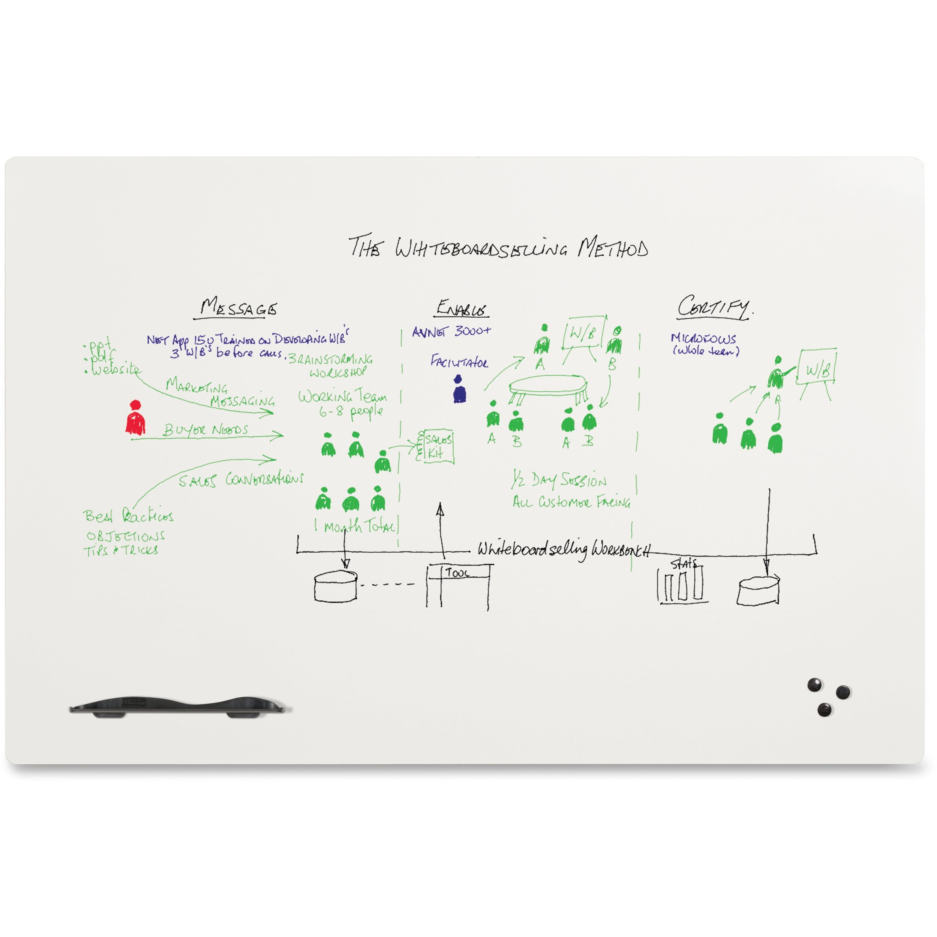 Best-Rite Elemental Frameless Markerboard Porcelain Steel White Glossy ...