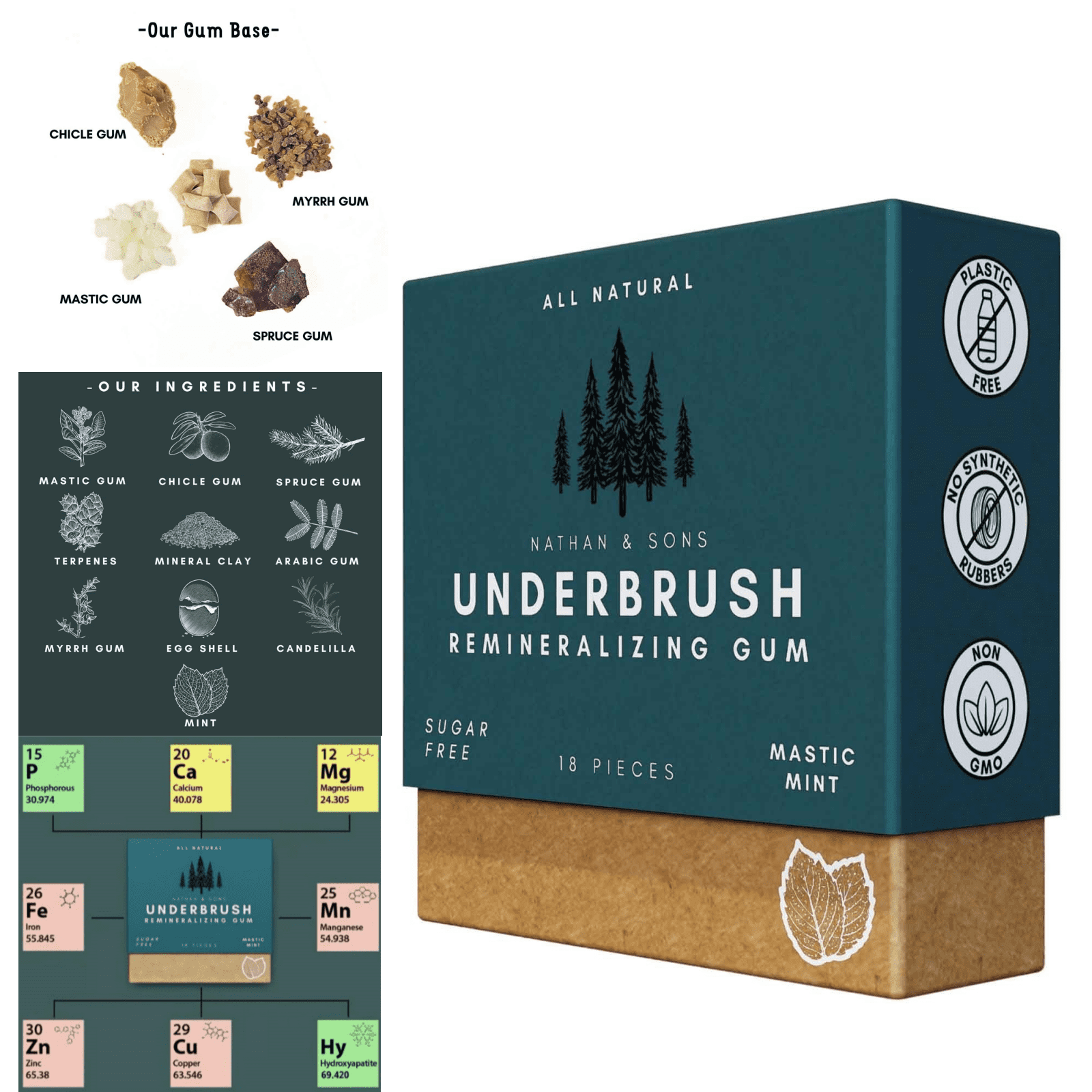 MASTIC MINT Organic Remineralizing Chewing Gum With Nano Hydroxyapatite ...