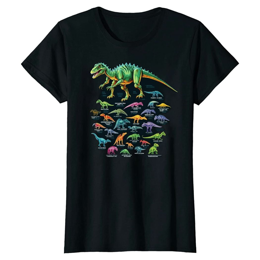 MAXPRESS Types Of Dinosaurs Alphabet A-Z ABC Dino Identification Short ...