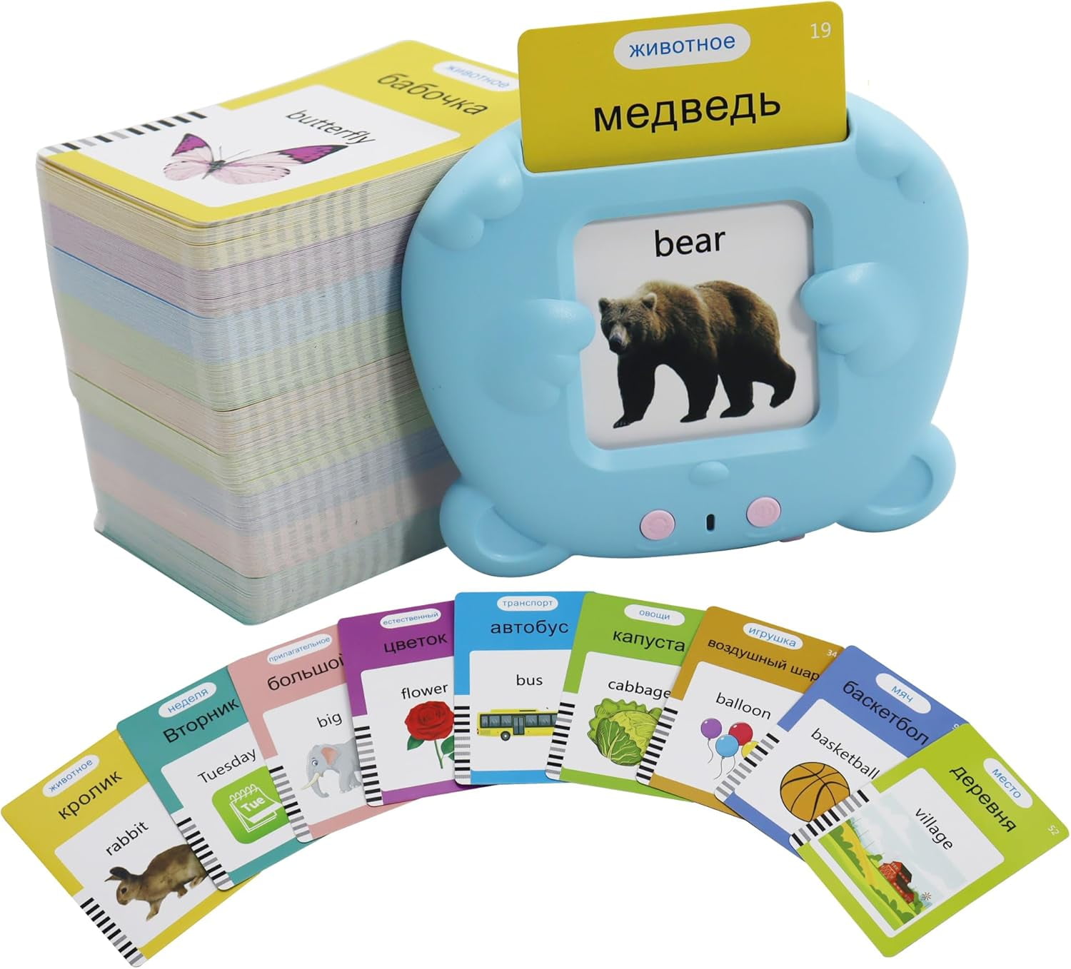 MAYAPHILOS Russian and English Flash Card with 510 Sight Words, Learn ...