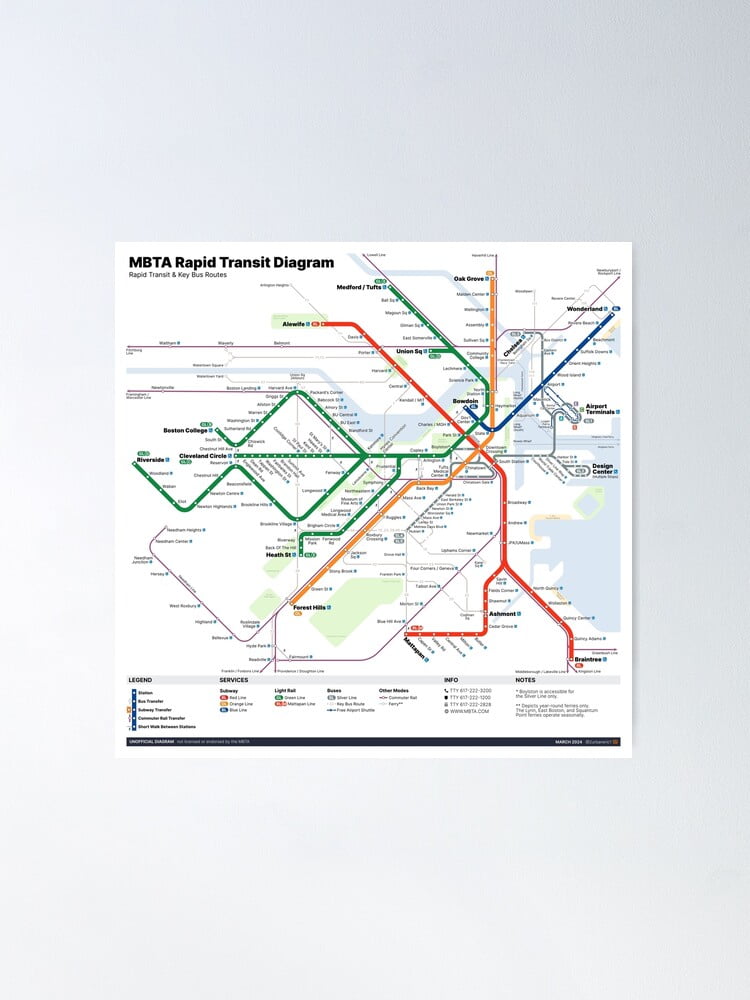 MBTA Rapid Transit Map [Light] Poster - Walmart.com