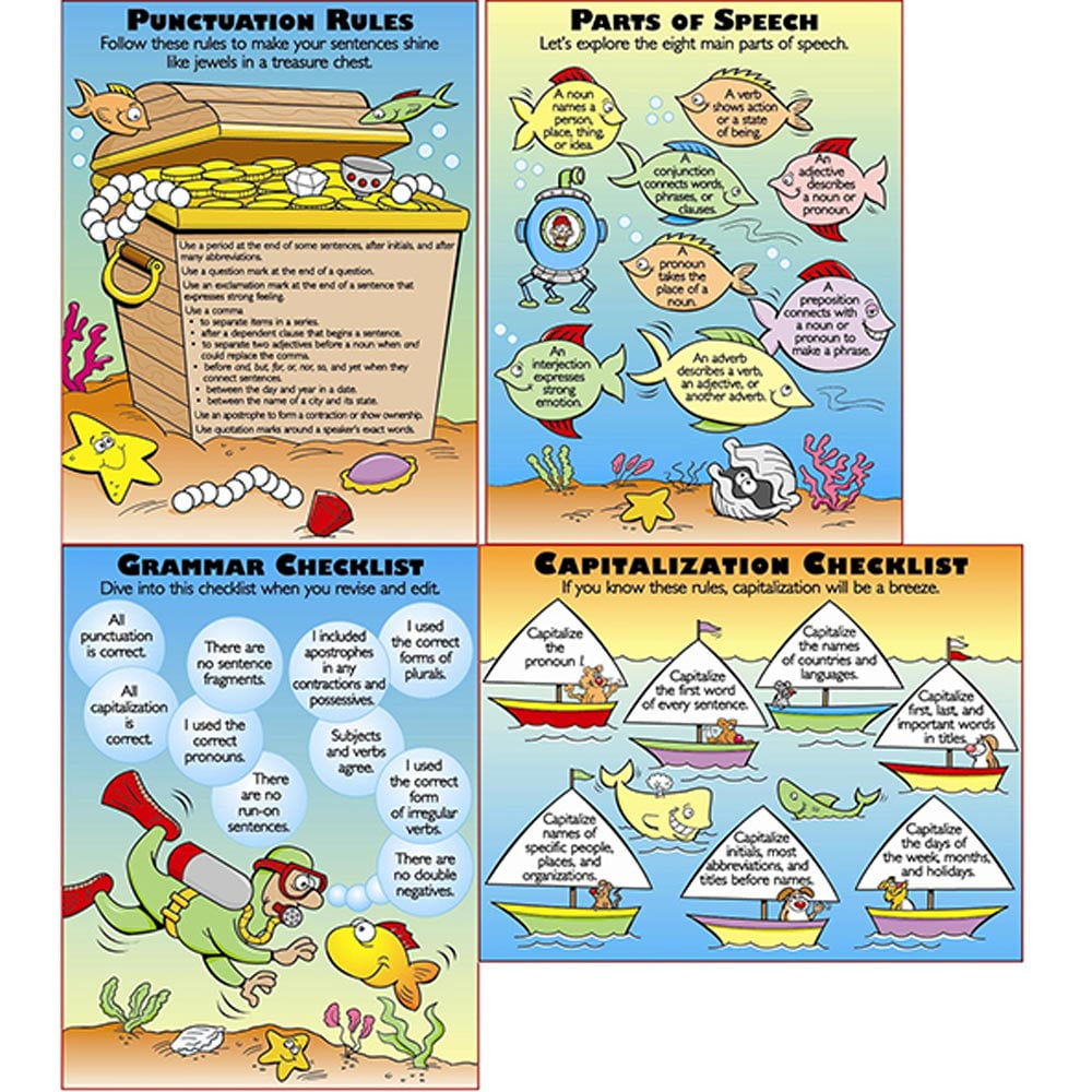 MC-P082 - Grammar Basics Teaching Poster Set by McDonald Publishing ...