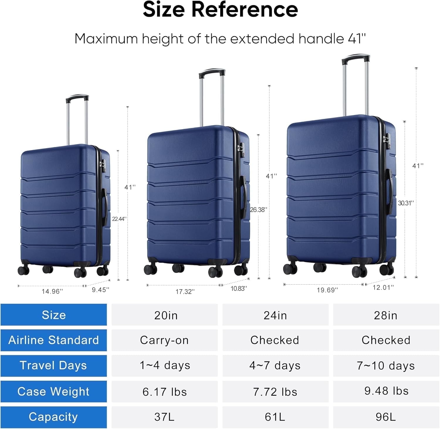 MCQ Hardshell Carry-On Luggage Set, Double Spinner Suitcase with TSA ...