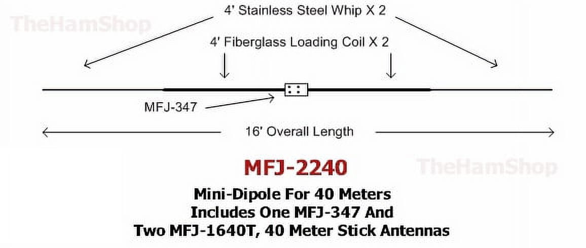 MFJ-2240 Ham Radio MINI-DIPOLE, 40M - Walmart.com