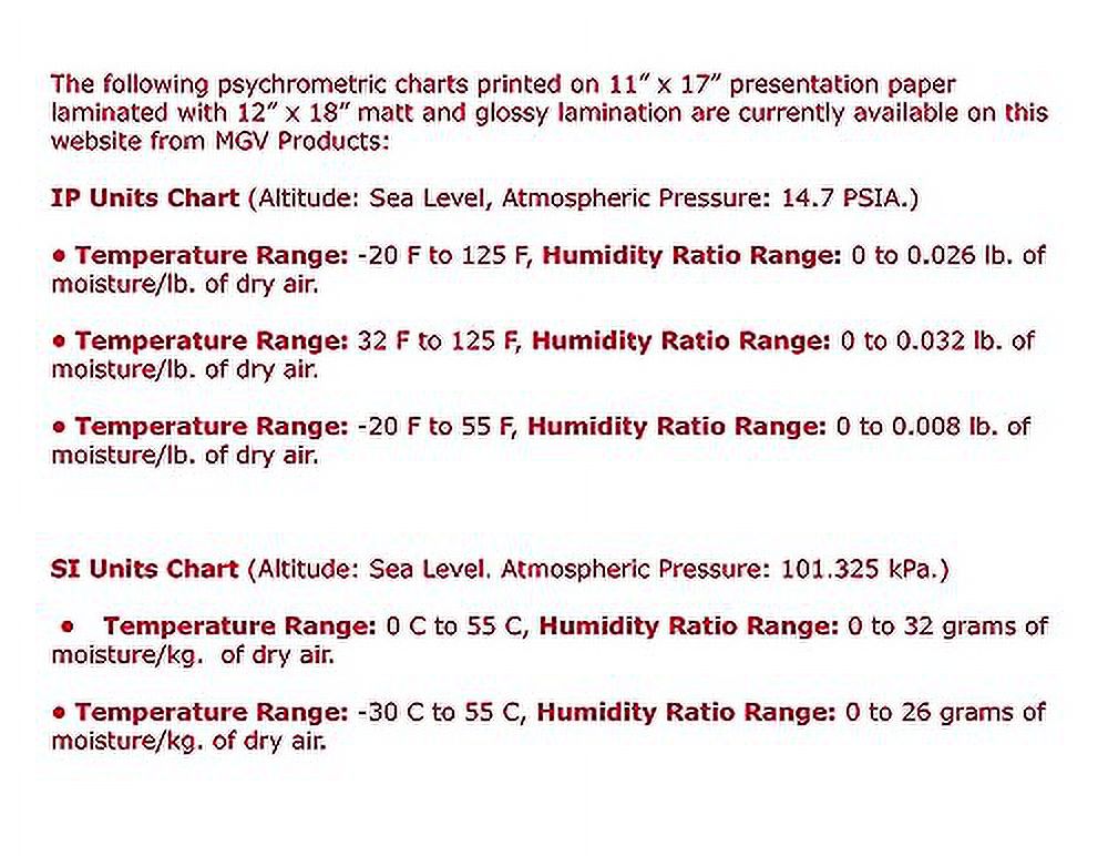 MGV PRODUCTS Psychrometric Chart in IP Units, 32 F to 125 F, 11" x 17 ...