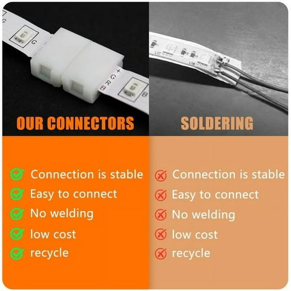 Led Strip Corner Connector