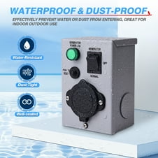 15 Amp 220 Volt Plug