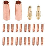 Flux Core Nozzle