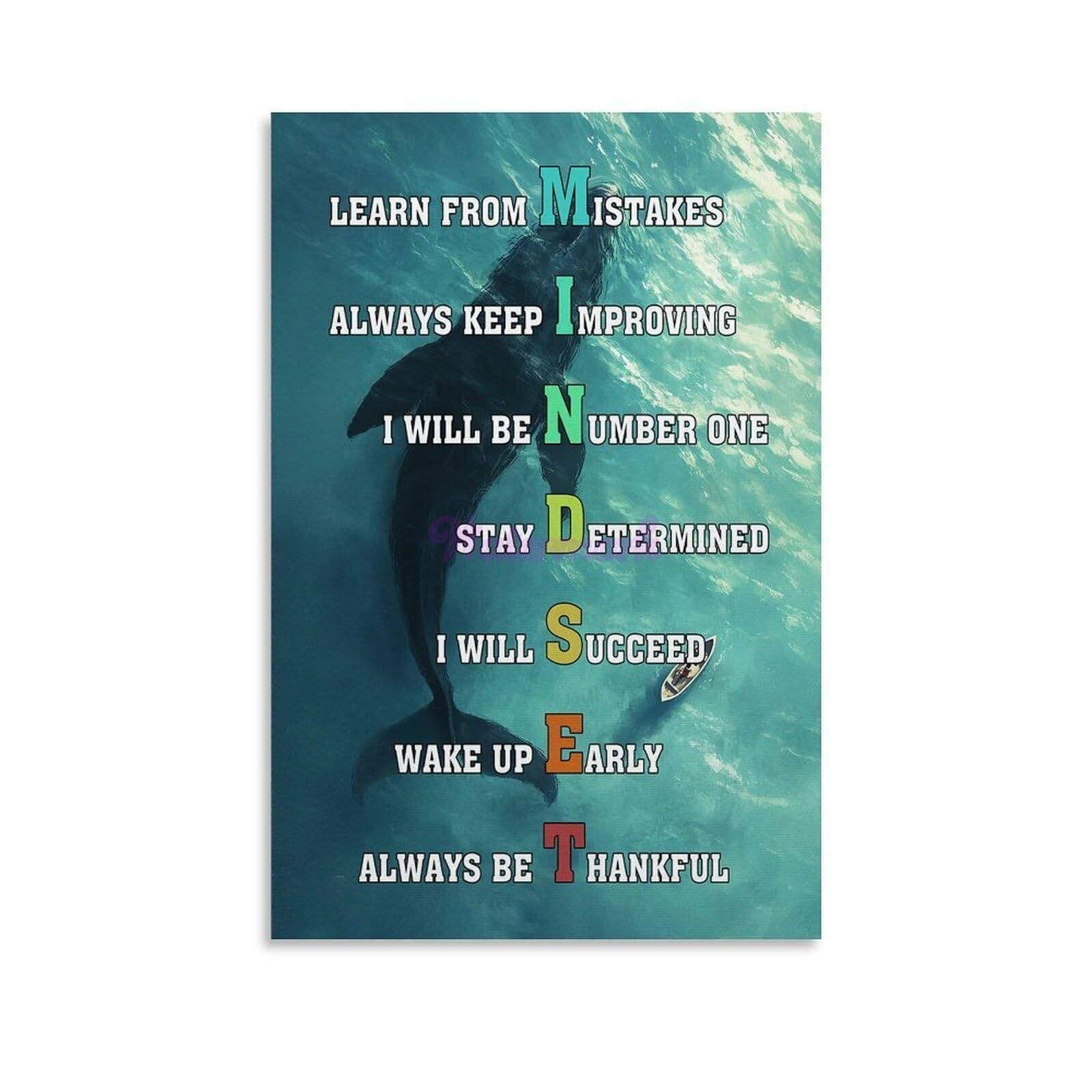 MINDSET Wall Art for Office Motivational Poster (7) Canvas Painting ...