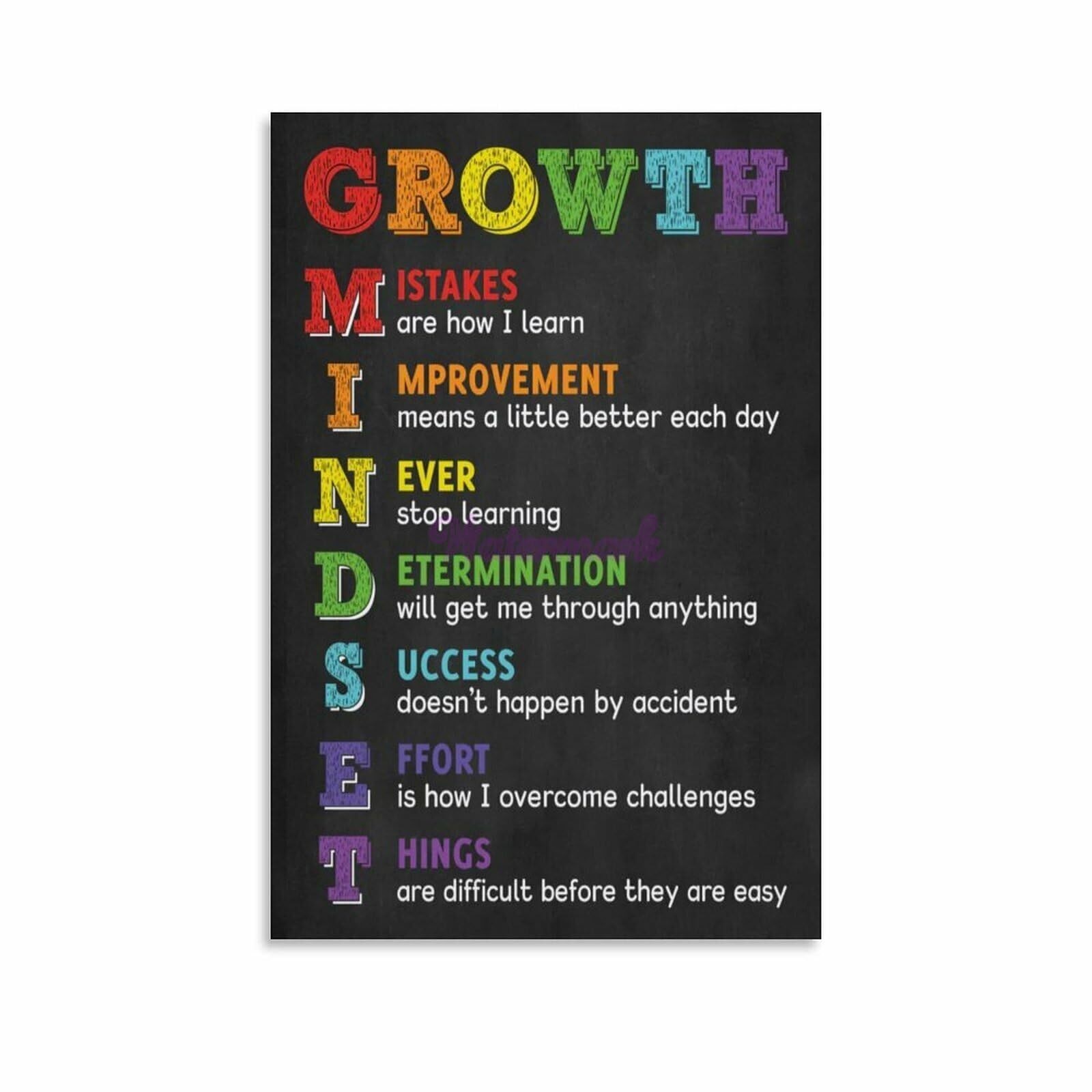 MINDSET Wall Art for Office Motivational Poster (9) Canvas Painting ...