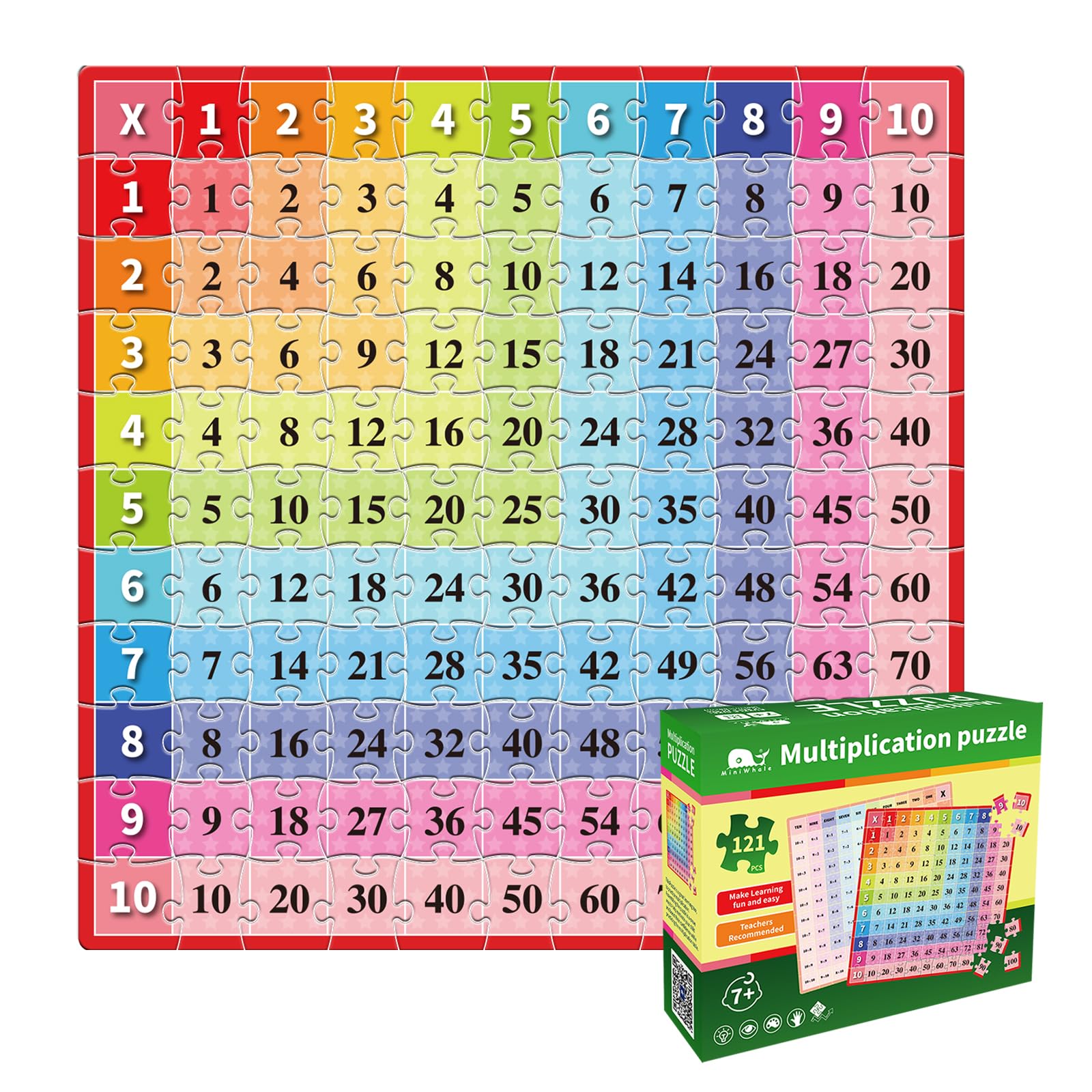 MINIWHALE Multiplication Chart Puzzles AIF4 for Kids, 121 Piece Jigsaw ...