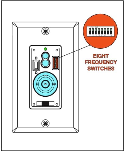 MINKA-AIRE Wall Control System - White - WCS213 - Walmart.com
