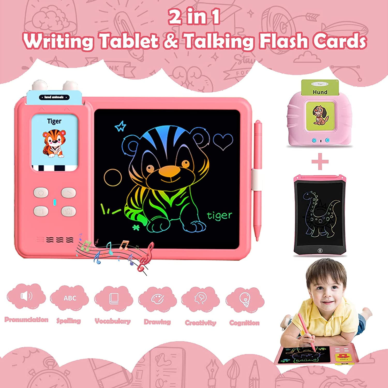 MINKUROW Talking Flash Cards Learning Toys for Kids,Doodle Board ...
