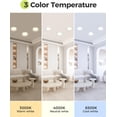 MINSUI-1Pack Dimmable Flush Mount Ceiling Light Fixture White, 3000 ...