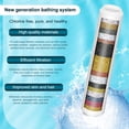 MINSUI-2 PACK Replacement Shower Head Filter Cartridge Compatible for ...
