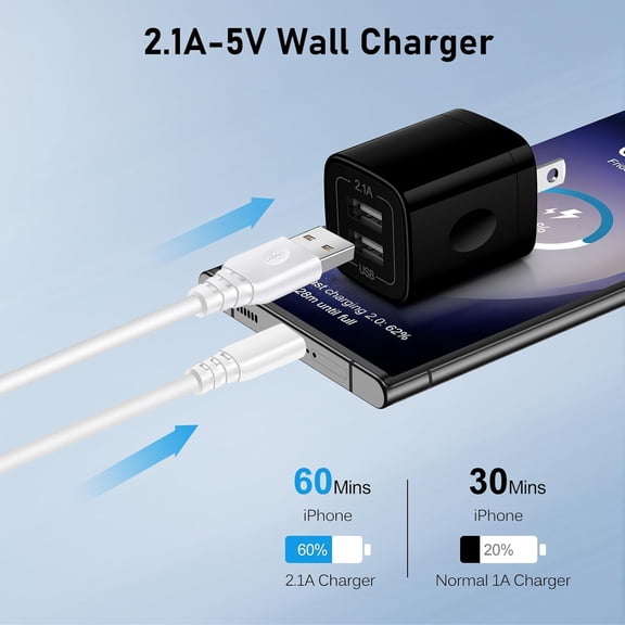 Usb Wall Charger 5v 2 5amp