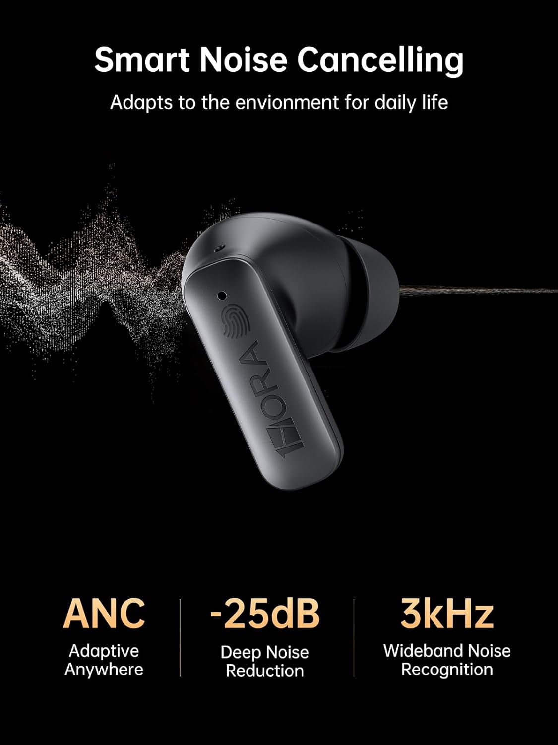MINSUI-Active Noise Cancelling Wireless Earbuds, Built-in 4 Mics ...