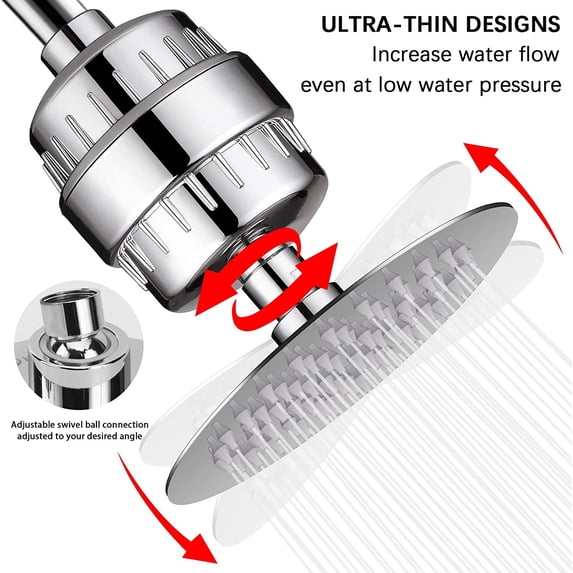 MINSUI-Filtered Shower Head, High Pressure filter shower combo for Hard ...