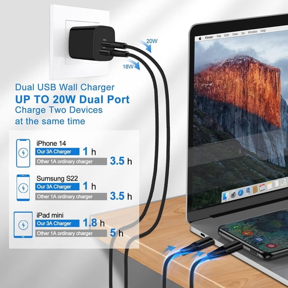 MINSUI-Samsung Android Phone Charger Fast Charging for Galaxy A17 A16 ...