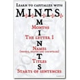 MINTS - NEW Classroom Reading and Writing Poster - Walmart.com