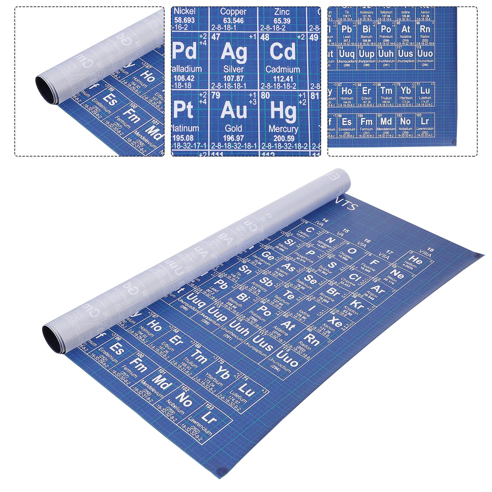 MIPCASE 1Pc Blue Periodic Table Poster for Home Science Classroom Wall ...