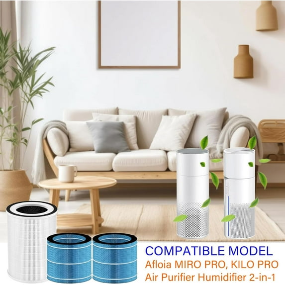 MIRO PRO Replacement Filter Set for MIRO PRO, KILO PRO Air Purifier ...
