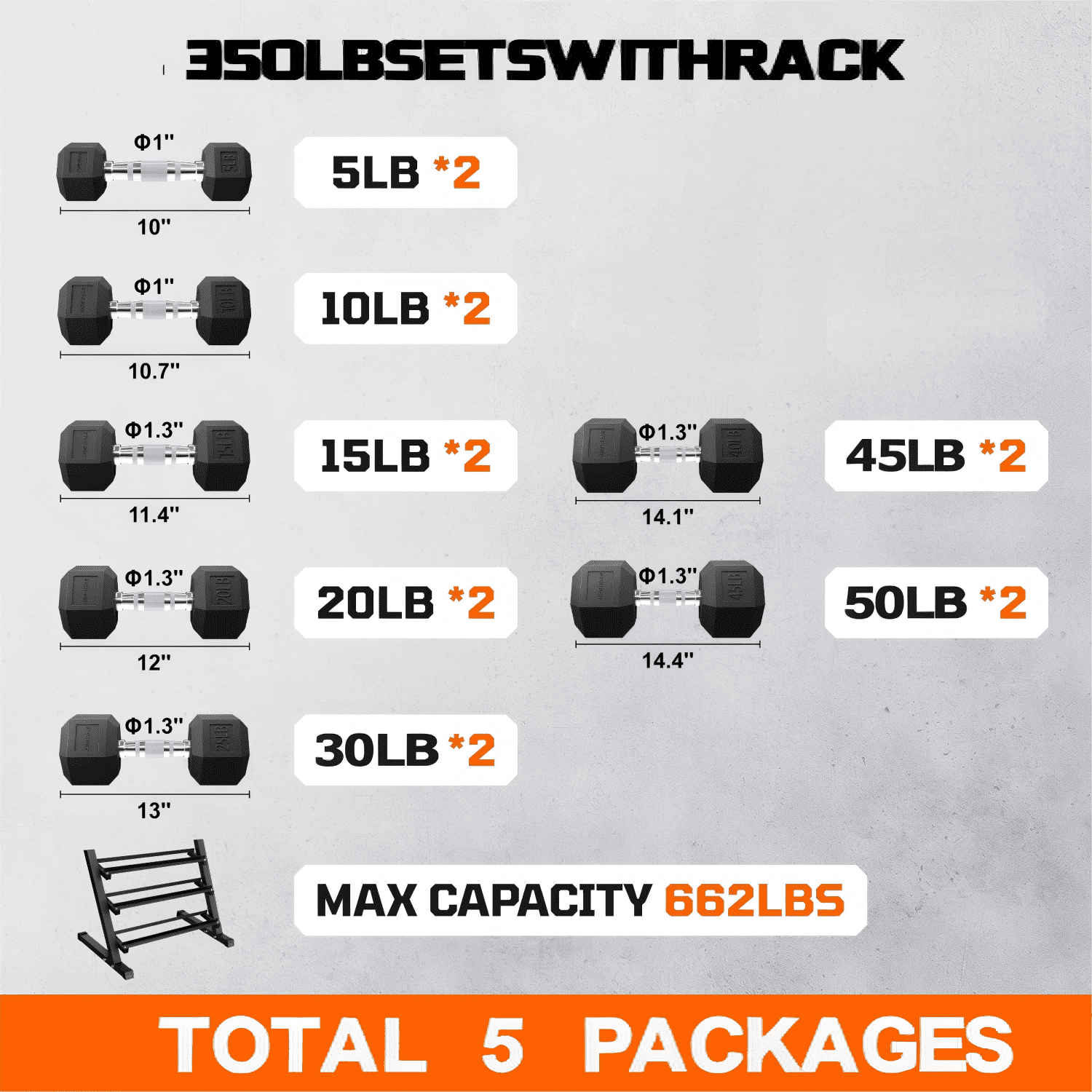 MITONOS 150/350 Dumbbell Sets with Rack, Rubber Hex Dumbbells, Free ...