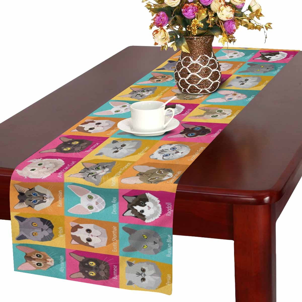 MKHERT Funny Cat Kitten Collection Set of Popular Breeds of Cats Icons ...