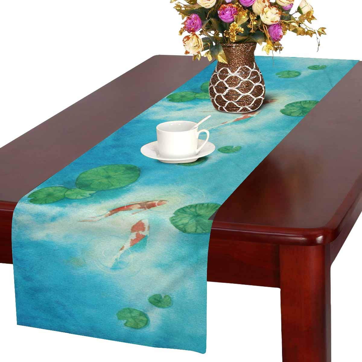 MKHERT Watercolor Koi Carp Fish in Pond Symbol of Good Luck and ...