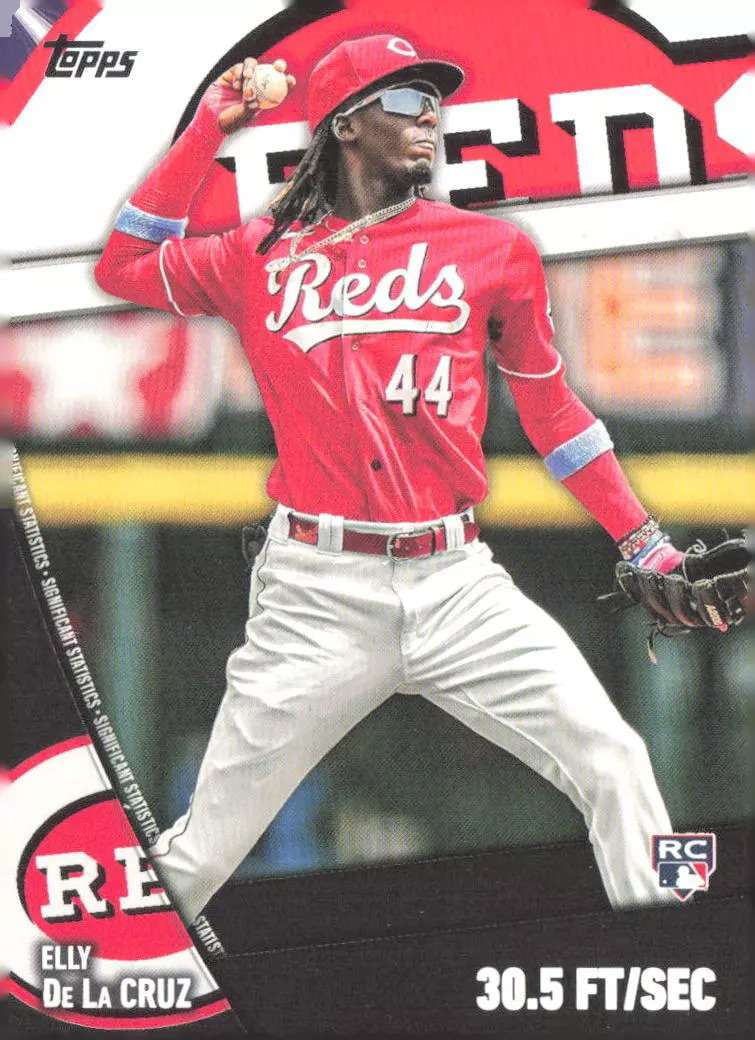 MLB 2024 Topps Series 2 Significant Statistics Elly De La Cruz SS-14 (Rookie) #SS-20 - Walmart.com