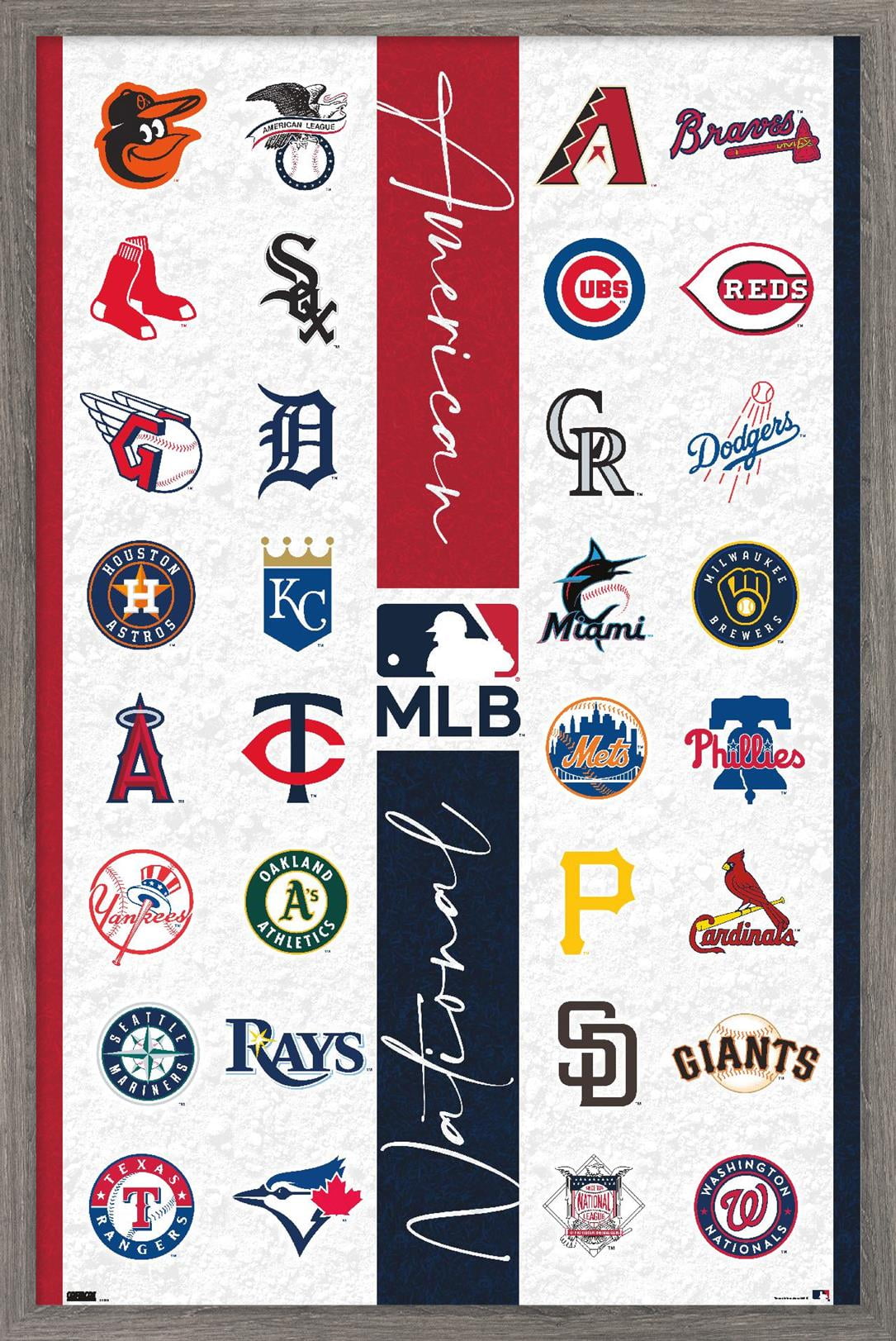 MLB League - Logos 23 Wall Poster, 22.375" x 34" Framed - Walmart.com
