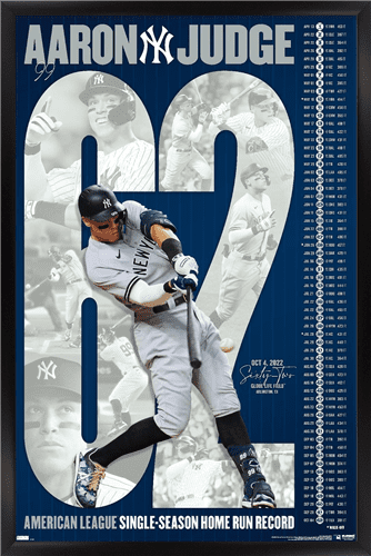 MLB New York Yankees - Aaron Judge 2022 AL Single-Season Home Run ...