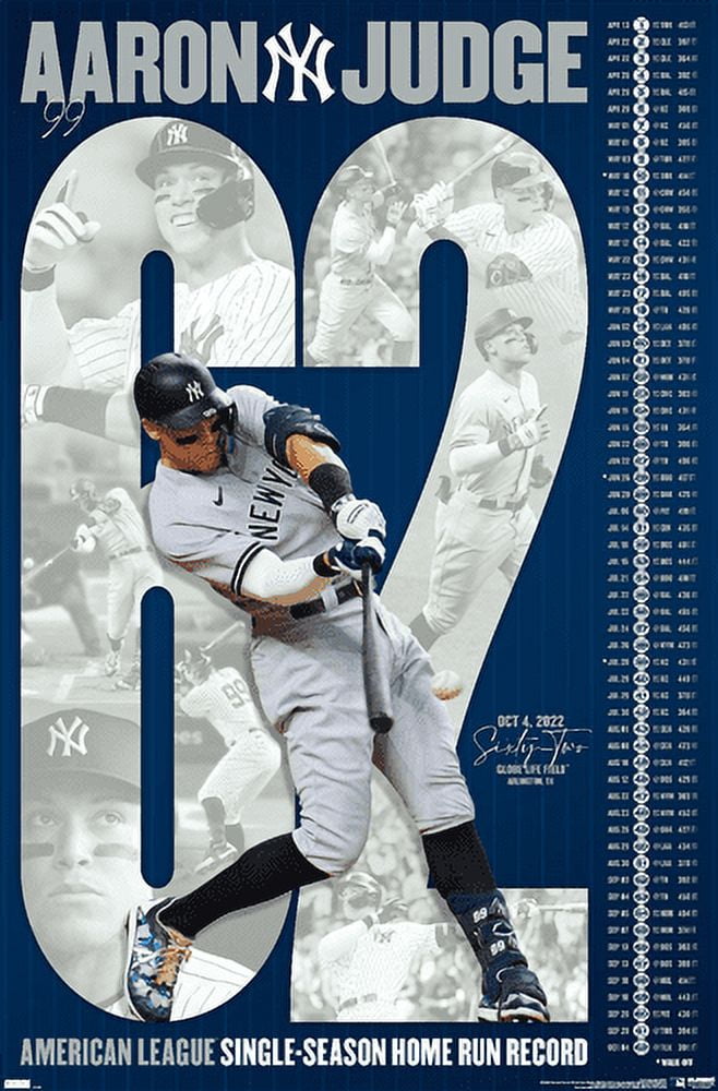 MLB New York Yankees - Aaron Judge 2022 AL Single-Season Home Run Record Wall Poster, 14.725" x ...