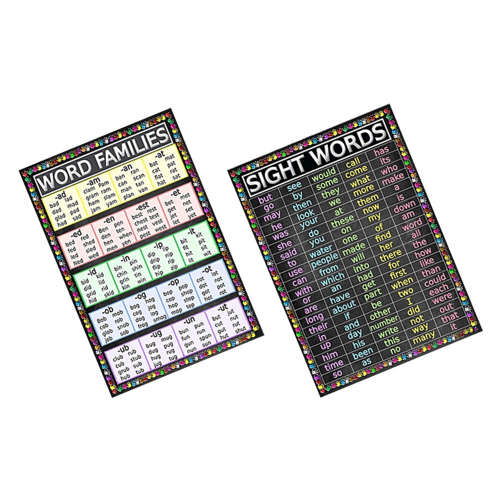 MLINS 2 Pcs Sight Words Hanging Educational Poster Stick on Wall ...