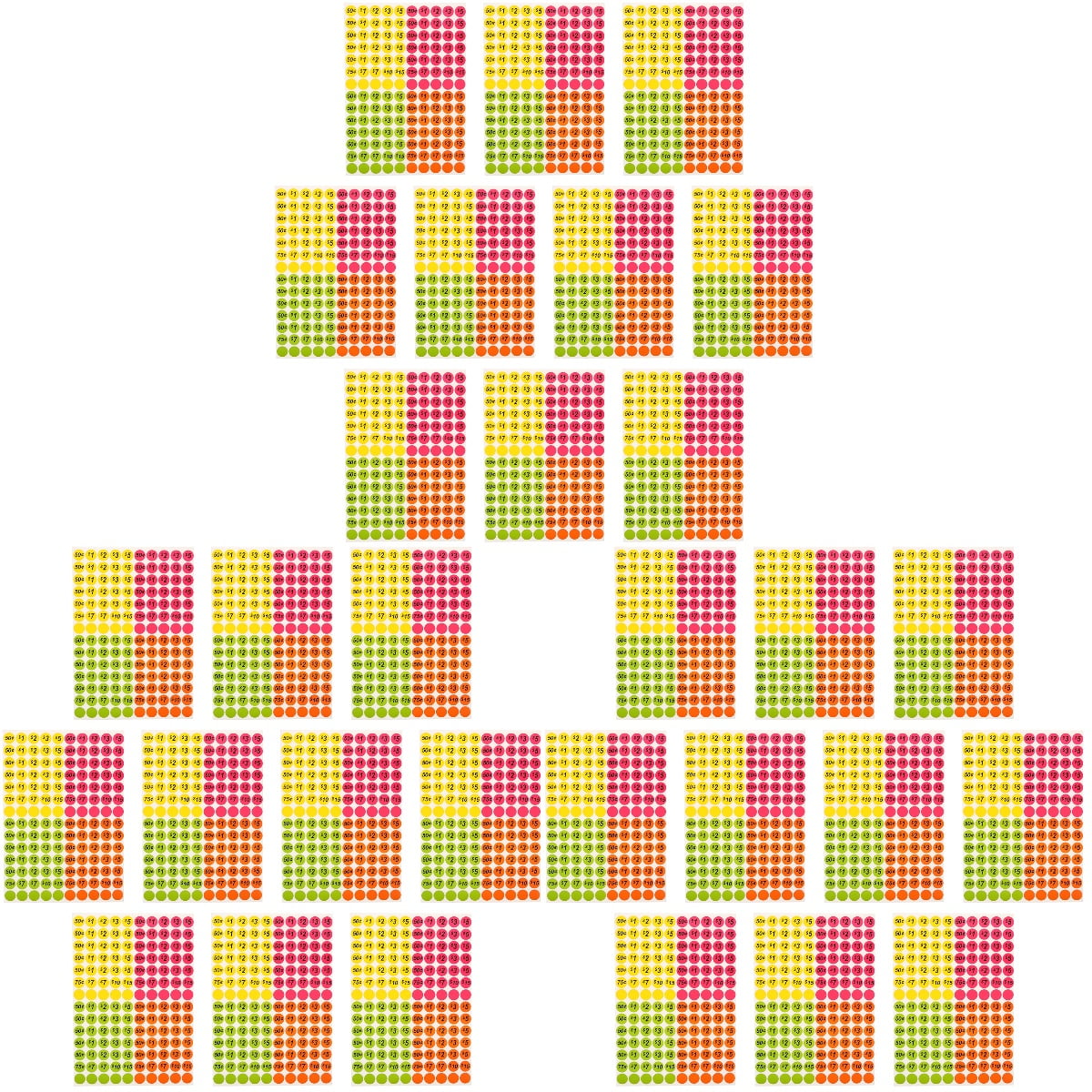 MLINS 30 sheets of Price Stickers Supermarket Stickers Sale Pricing ...