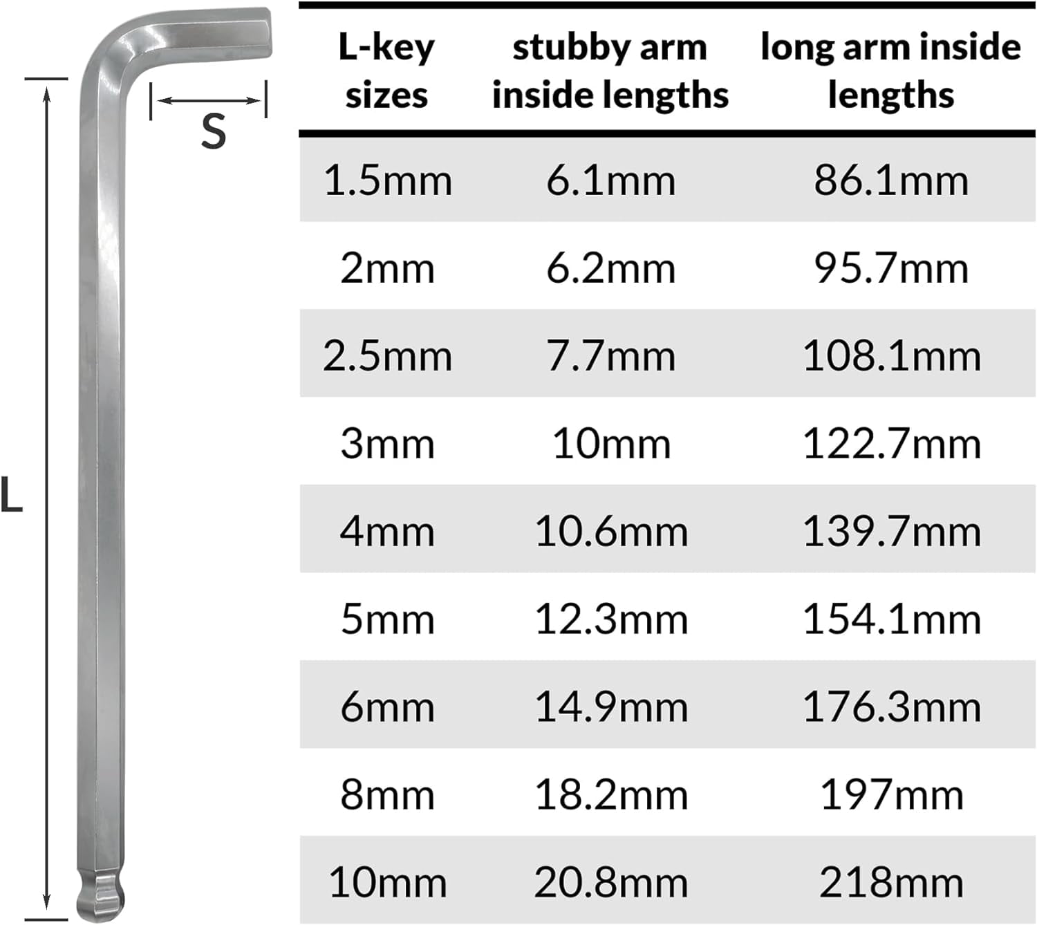MLWWS-9-Piece Metric Short Hex Key Set, S2 Steel Long Arm Ball-End Hex ...