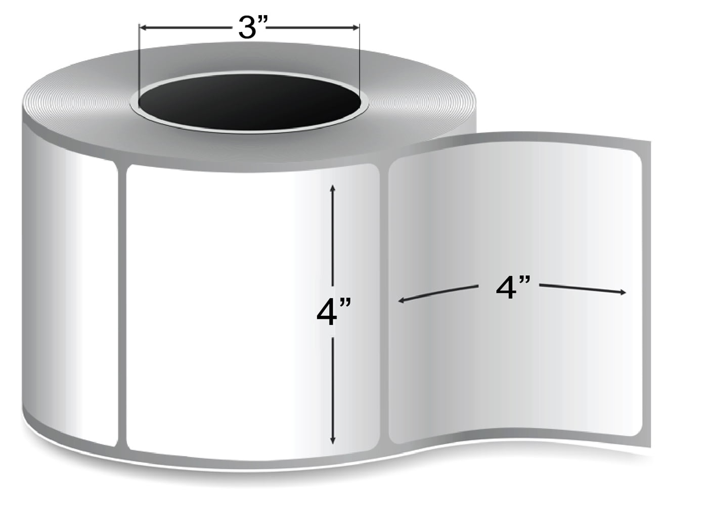 MMBM Brand Thermal Transfer Label 3" Core Required Ribbon with ...