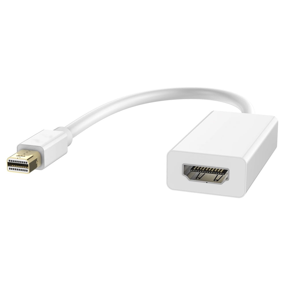 Alienware Mini Displayport