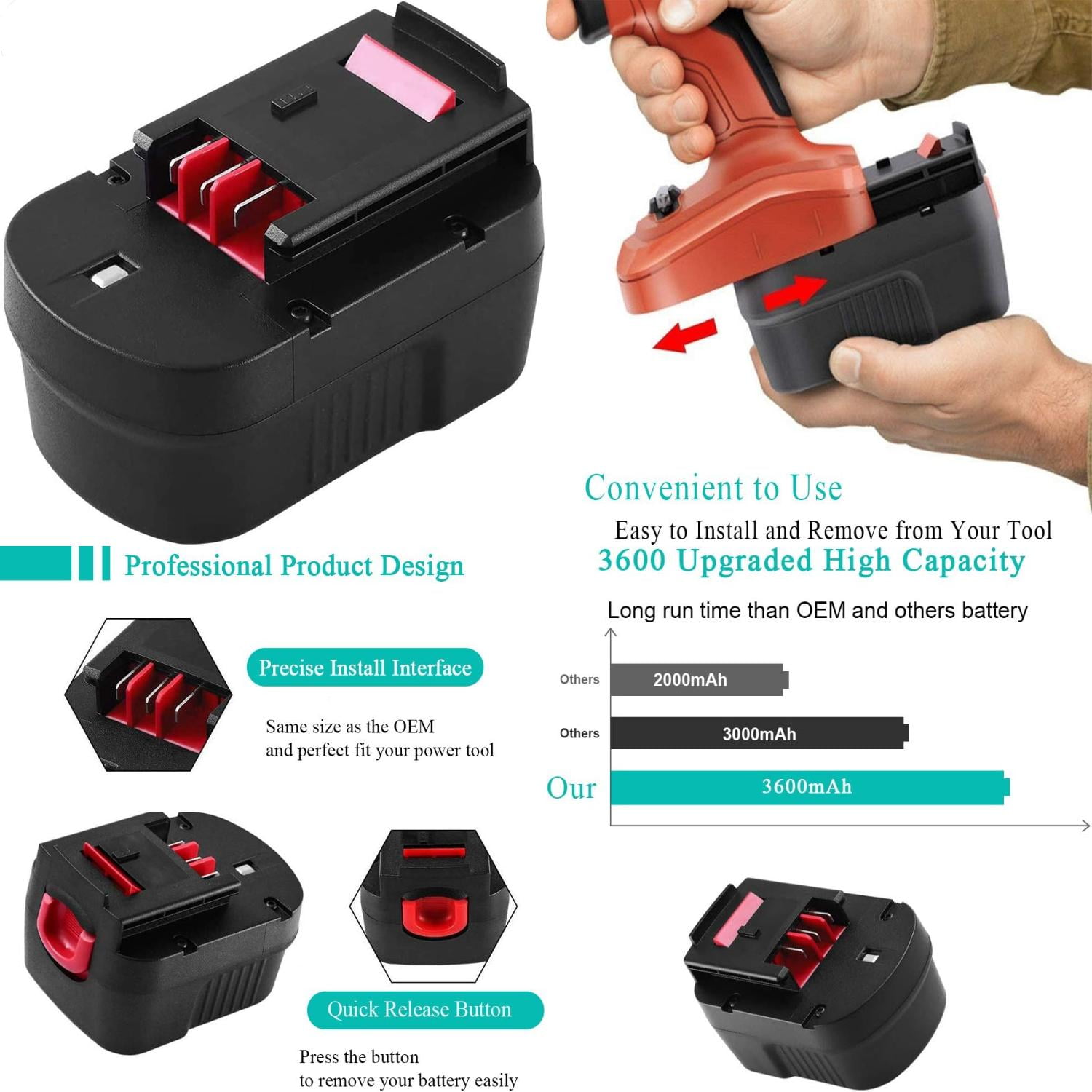 MNGQNJ Long-lasting and Reliable High Capacity 3.6Ah HPB14 Replacement ...