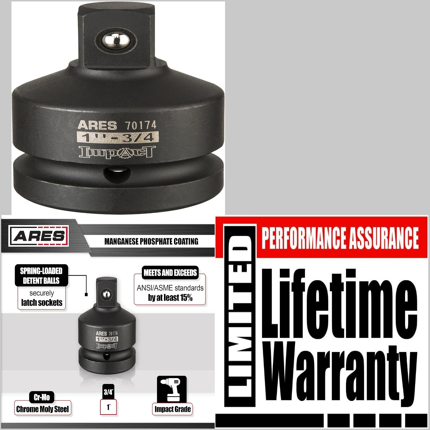 MNGQNJ Reliable High-Quality and Durable ARES 70170 Impact Socket ...